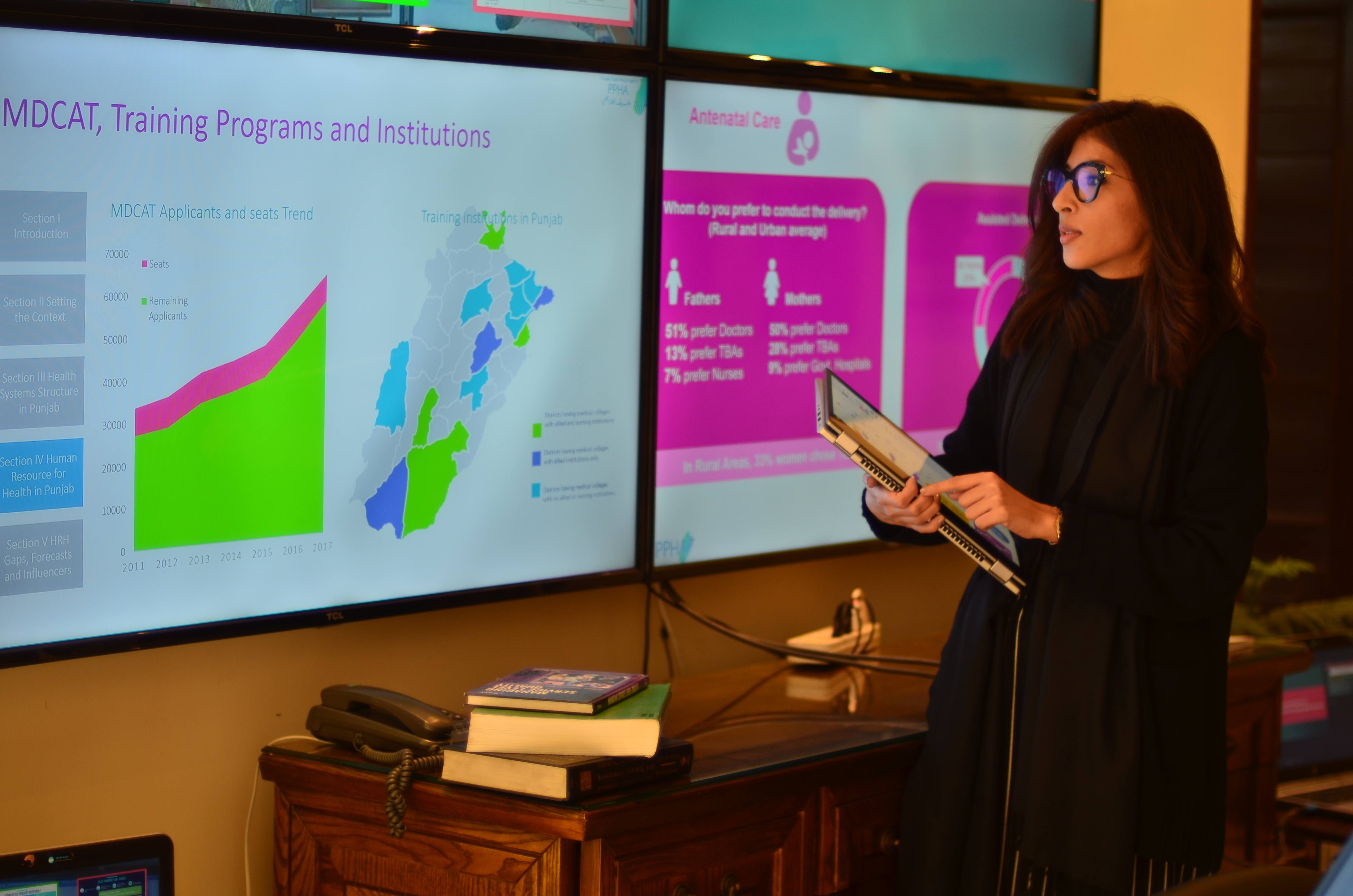 Gender Equity Health Monitor - p2 impact