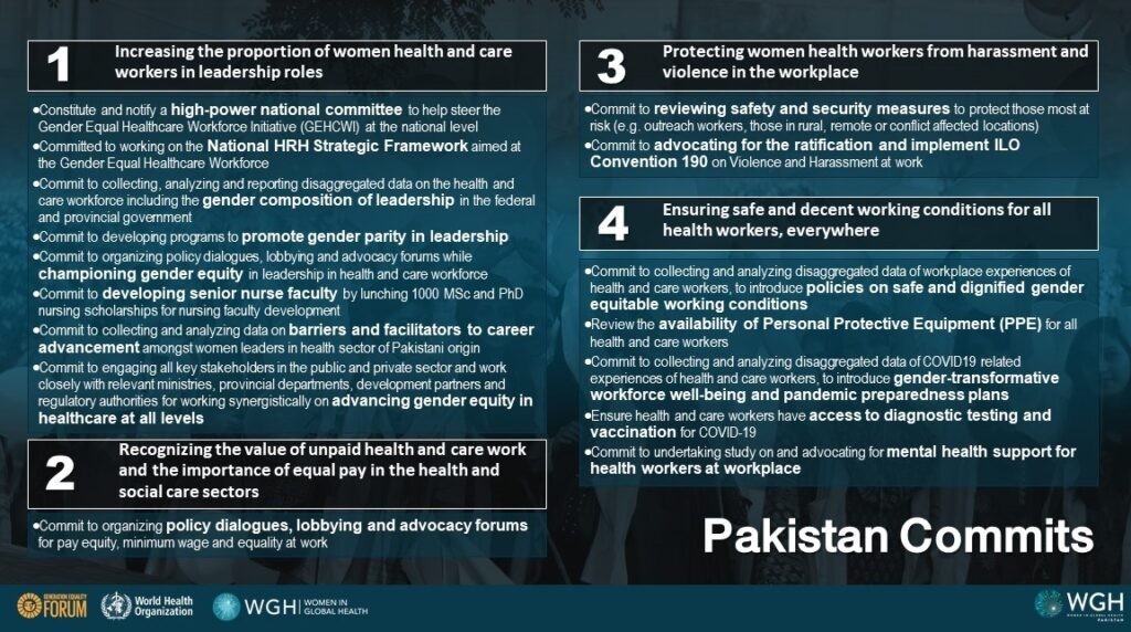 Pakistan’s Commitments to Further Gender Equality in Health Workforce ...